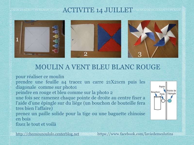 activite 14 juillet